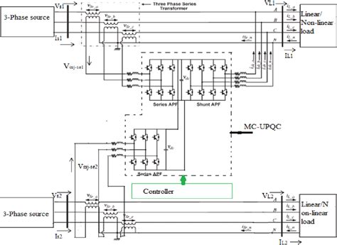 figure 1 from design of two feeder three phase four wire distribution