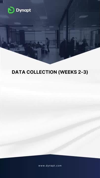 Join Dynapt For Cybersecurity Assessment Week 3 Dynapt Posted On The