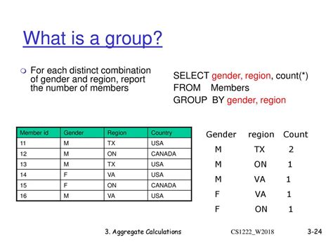 CS122 Using Relational Databases And SQL Ppt Download