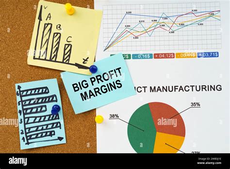 Business Concept Reporting Graphs And Diagrams Are Hung On The Board