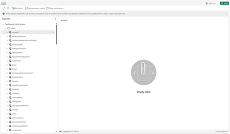 의료 데이터 솔루션 문제 해결 Microsoft Cloud For Healthcare Microsoft Learn