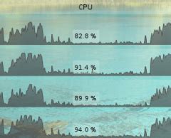 Parallel Computing Exercises Foreach And DoParallel Part R Bloggers