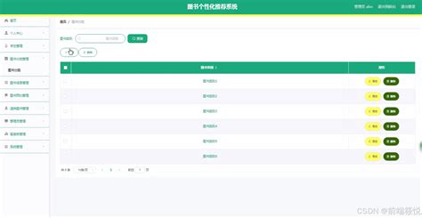 基于spring Boot Vue的图书个性化推荐系统lwppt基于springbootvue的图书个性化推荐系统 Csdn博客