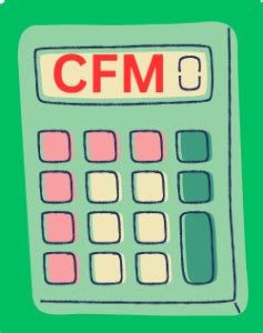 CFM Per Person Calculator CFM Calculator