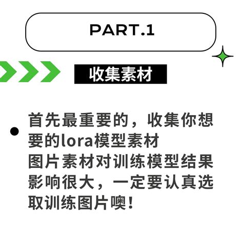 图刷刷干货！极简训练lora模型教程 知乎