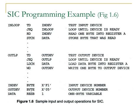 Ppt The Simplified Instructional Computer Sicsicxe Powerpoint