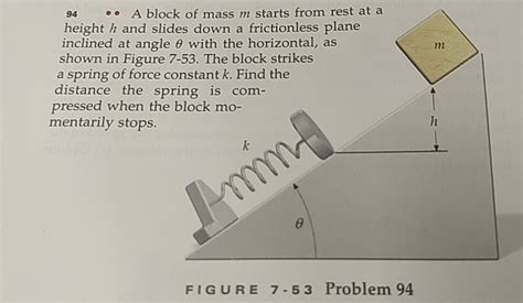 solved 94 a block of mass m starts from rest at a height h