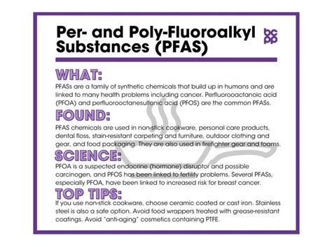 Avoiding Forever Chemicals Understanding PFAS