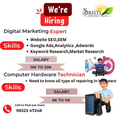 Sukanta Ghosh On Linkedin Kolkata Hiring Are We Wearehiring Kolkataigers Weareopen