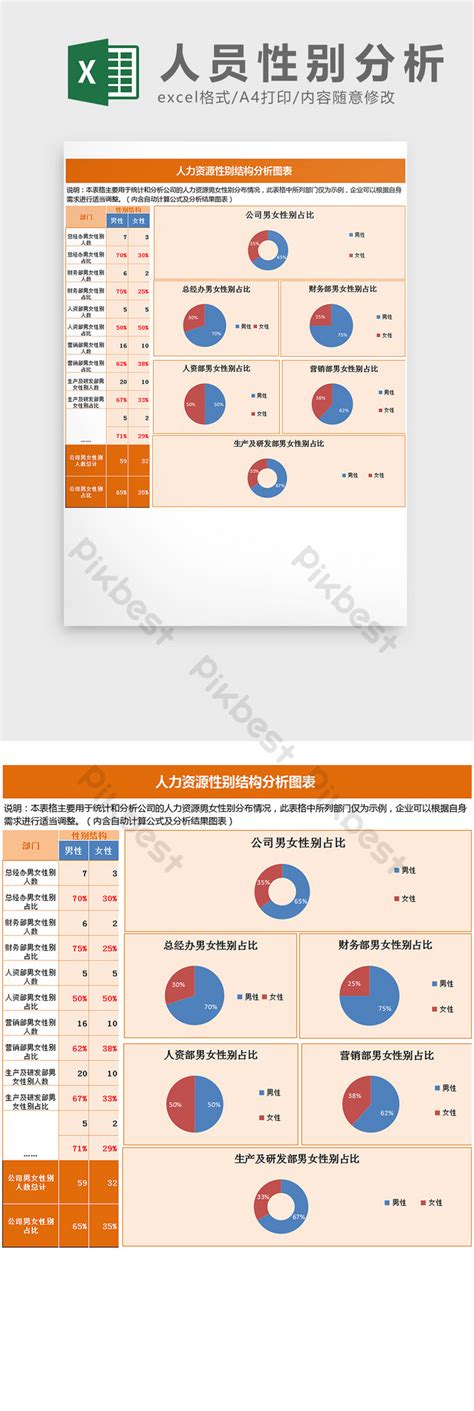 Human Resources Gender Structure Analysis Chart Excel Template Excel XLS Template Free Human Resources Gender Structure Analysis Chart Excel Template Excel XLS Template Free