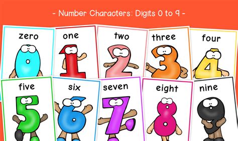 Number Characters Digits 0 To 9 Number Cards Ks1 Digits Numerals