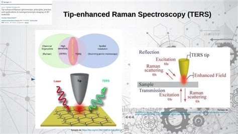 Tip Enhanced Raman Spectroscopy Ppt