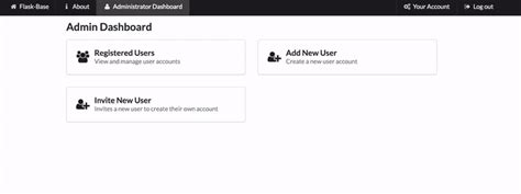 How We Got Our 2 Year Old Repo Trending On Github In Just 48 Hours