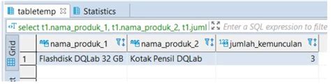Mysql Found Most Pair Product In A Transaction Stack Overflow