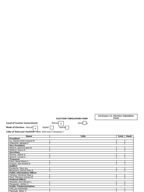 Election Tabulation Form Pdf