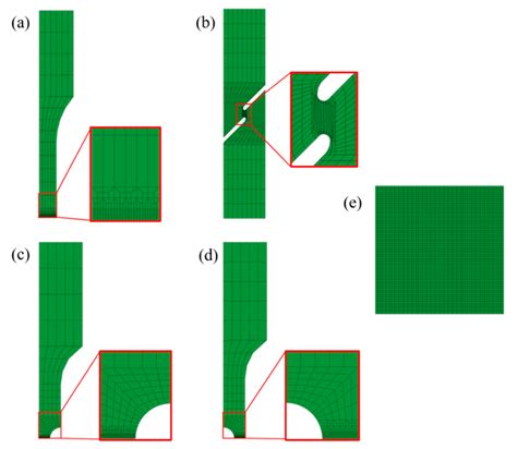 Metals Free Full Text Strain Induced Phase Transformation Modeling Of Qp980 Steel And Its