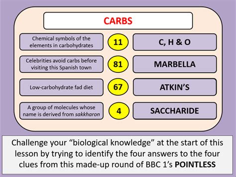 The Difference Between Monosaccharides Disaccharides Polysaccharides Teaching Resources