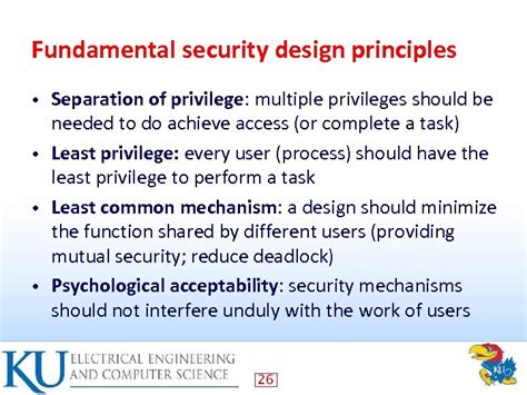 Computer Security Principles And Practice Chapter Overview