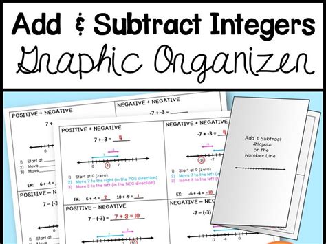 Add Subtract Integers On The Number Line Foldable Teaching Resources