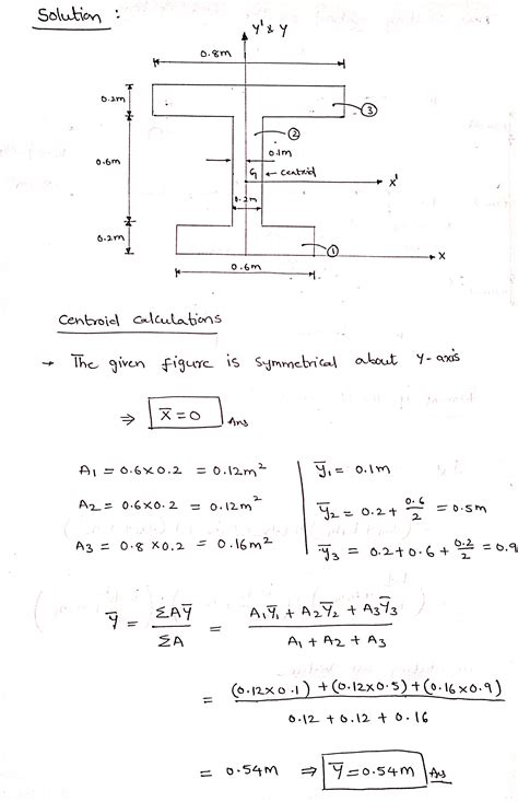Solved Determine Ix Ly Kx And Ky About The X And Y Axis Passing Course Hero