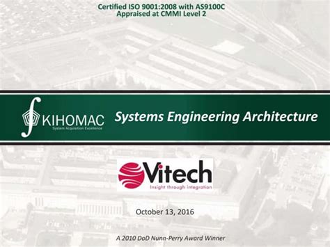 Systems Engineering Architecture Vitechpptx Operating Systems