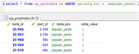 Wordpress Query Custom Meta Key Stack Overflow