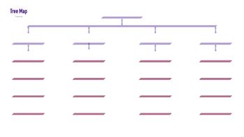Tree Map Template By Carbone S Corner Teachers Pay Teachers