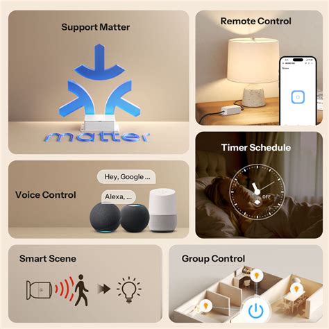 Sonoff Basic Gen5 Matter Over Wifi Smart Switch Basic 1gs