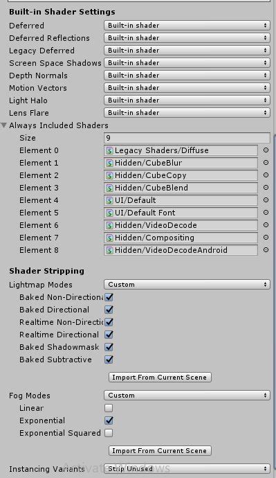 C What Built In Shader Should Be Included On 2d Platform Unity