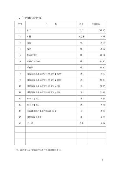 市政排水道路工程造价指标分析2009 1 交通工程 土木在线