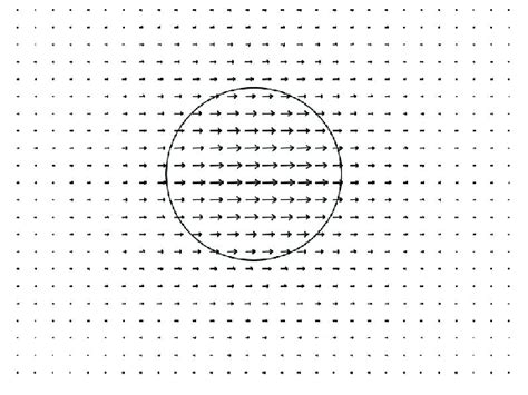 11 Electric Field For A Circular Optical Fiber Download Scientific Diagram