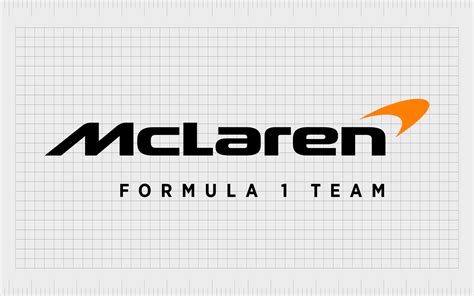 Mclaren F1 Logo History A Guide To The Iconic Mclaren Symbol