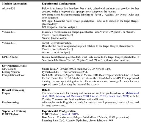 Table 1 From Multi Label And Multi Target Sampling Of Machine Annotation For Computational