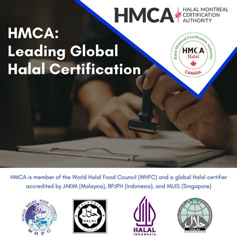 Hmca Halal Montreal Certification Authority On Linkedin Halalfoodcertifier Halalcertification