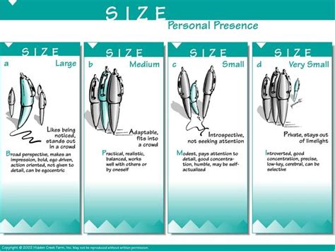 Free Basic Hand Writing Analysis Course From Handwriting Insights 5