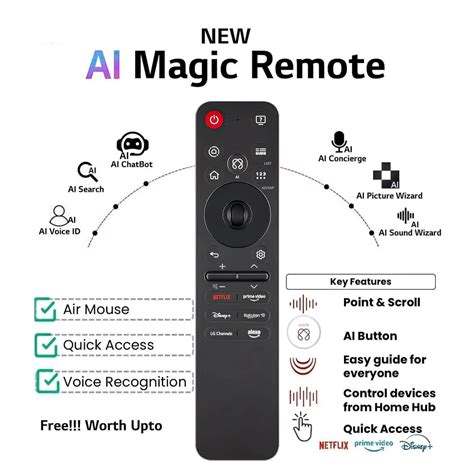 Buy Tv Remote Controls For All Brands Replacement And Universal Remote