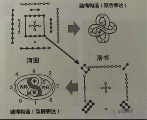 I Want To Find The Topological Formula Or A Similar Structure For This 2 Shapes R Topology