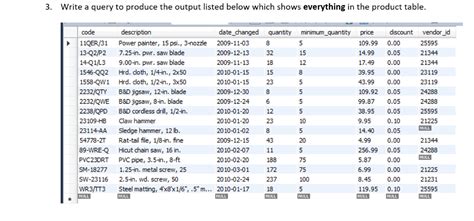 Solved 3 Write A Query To Produce The Output Listed Below Chegg Com