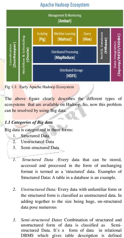 figure 1 1 from sentimental analysis of twitter through big data semantic scholar