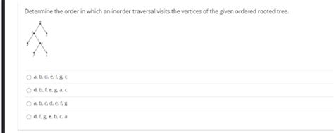 Solved Determine The Order In Which An Inorder Traversal Visits The