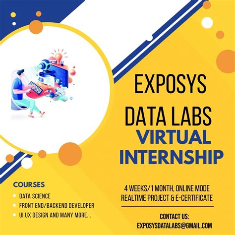Deeplearning Virtuallearning Ai Datascience Ml