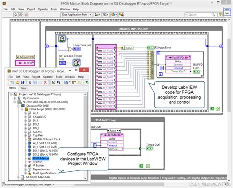 labview fpga中可重入和非可重入子vi的区别 非重入vi csdn博客