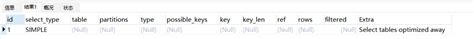 Mysql Explain使用教程 Csdn博客