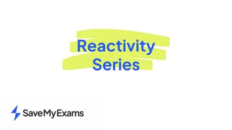 Reactivity Series For Anions