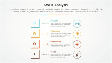Swot 비즈니스 프레임워크 전략 템플릿 인포그래픽 슬라이드 프레젠테이션 개념 수정된 사각형 모양 수직 스택 4 포인트 목록