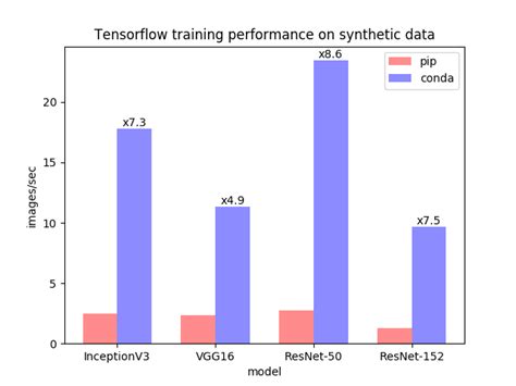 UnicodeDecodeErrorの原因と対処法Python In Silico NoteBook