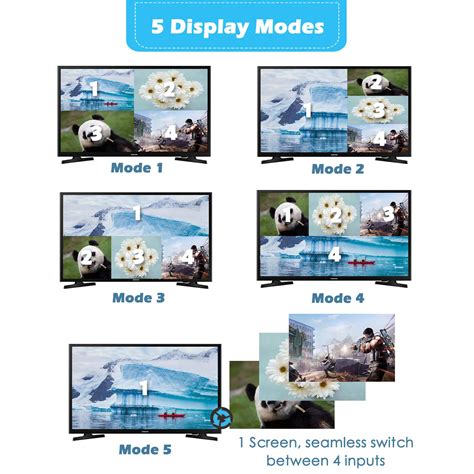 Getuscart Hdmi Multiviewer Switch 4x1 Quad Seamless Switcher 4 In 1