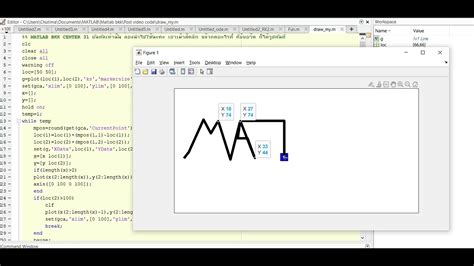 Matlab Draw On Figure การวาดรูปบน Figure Youtube
