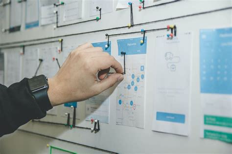 how to create an effective enterprise business application essential