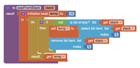 Onlea Using The Stack In App Inventor 2 Part 1